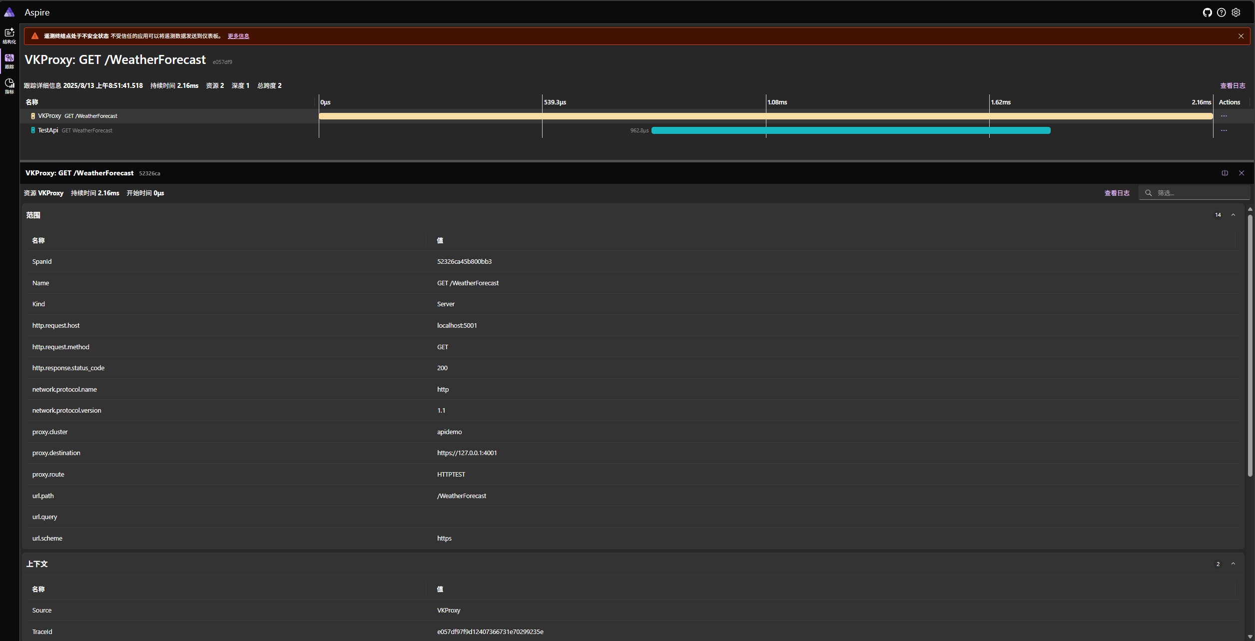 OpenTelemetry | VKProxy